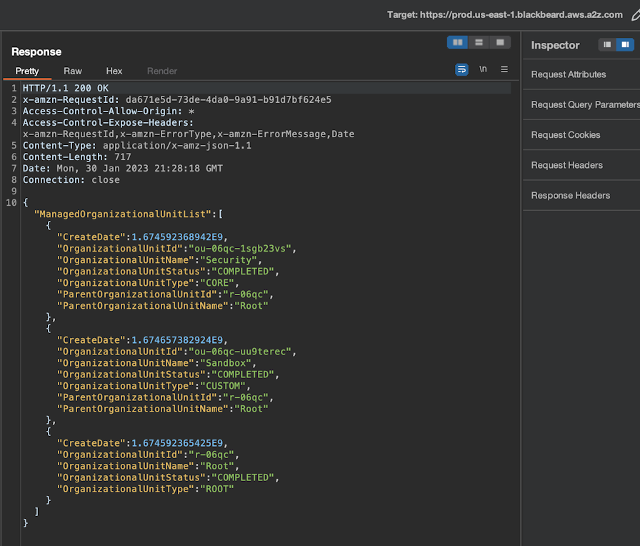 Bypassing CloudTrail in AWS Service Catalog, and Other Logging Research | Datadog Security Labs