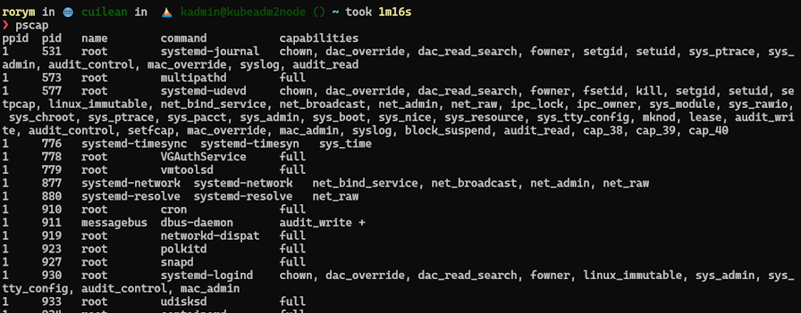 Container security fundamentals part 3: Capabilities | Datadog Security ...