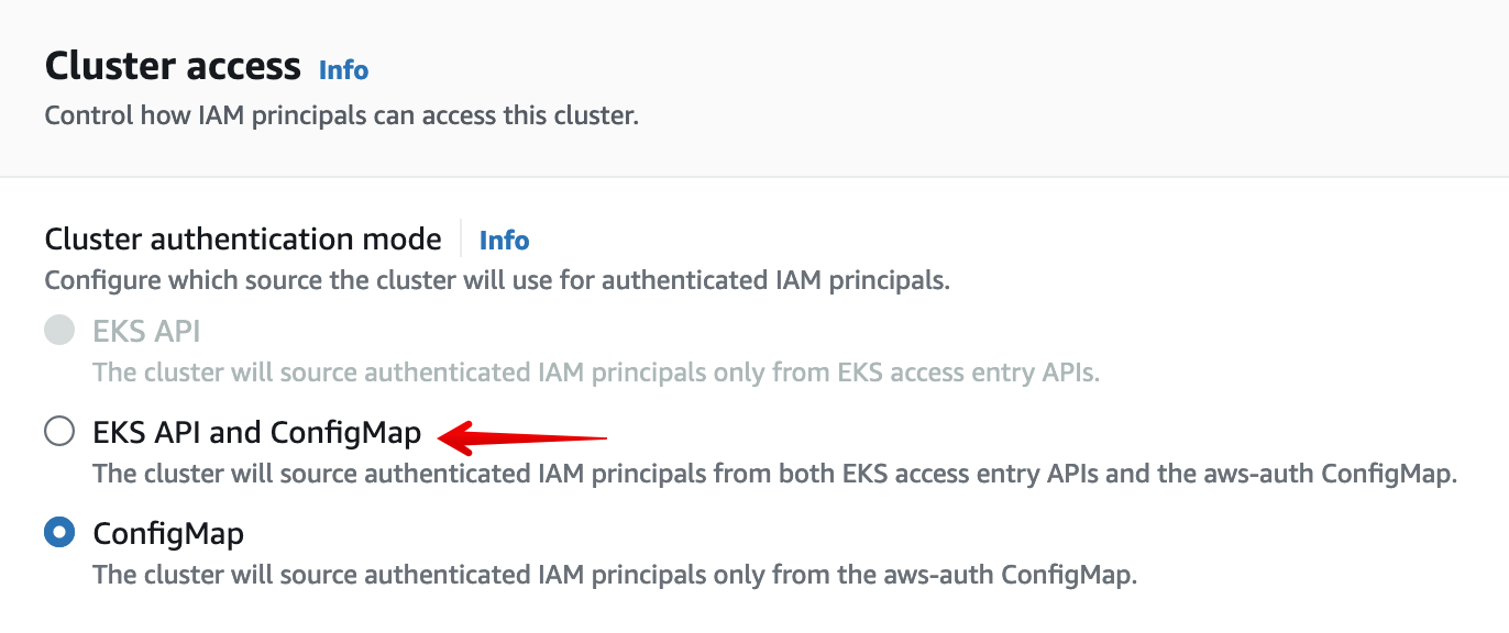 Deep dive into the new Amazon EKS Cluster Access Management features | Datadog Security Labs